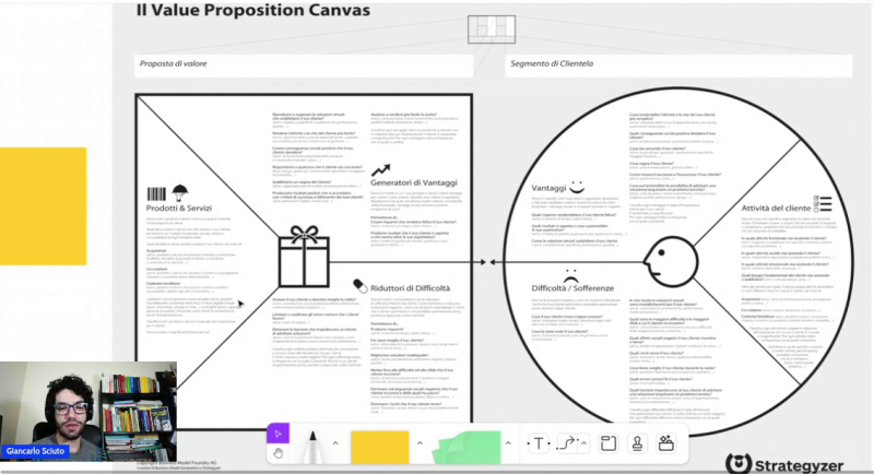 Value Proposition: cos'è e come creare la tua con il metodo Canvas