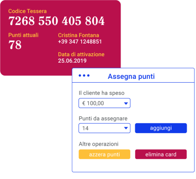 Fidelity card: a cosa servono (e consigli per creare la tua)